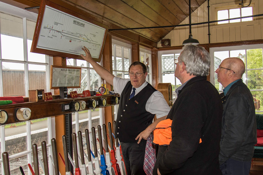 Signalling Experience Day – North Norfolk Railway